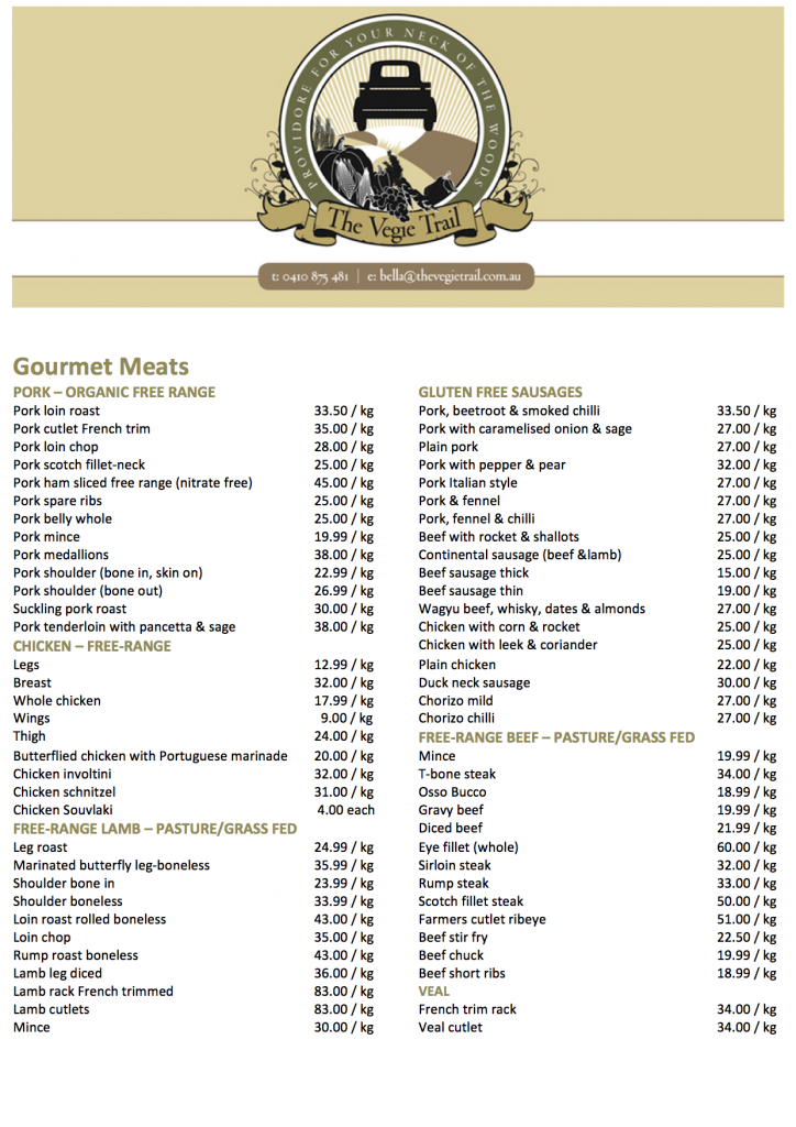 Meat Prices | The Vegie Trail
